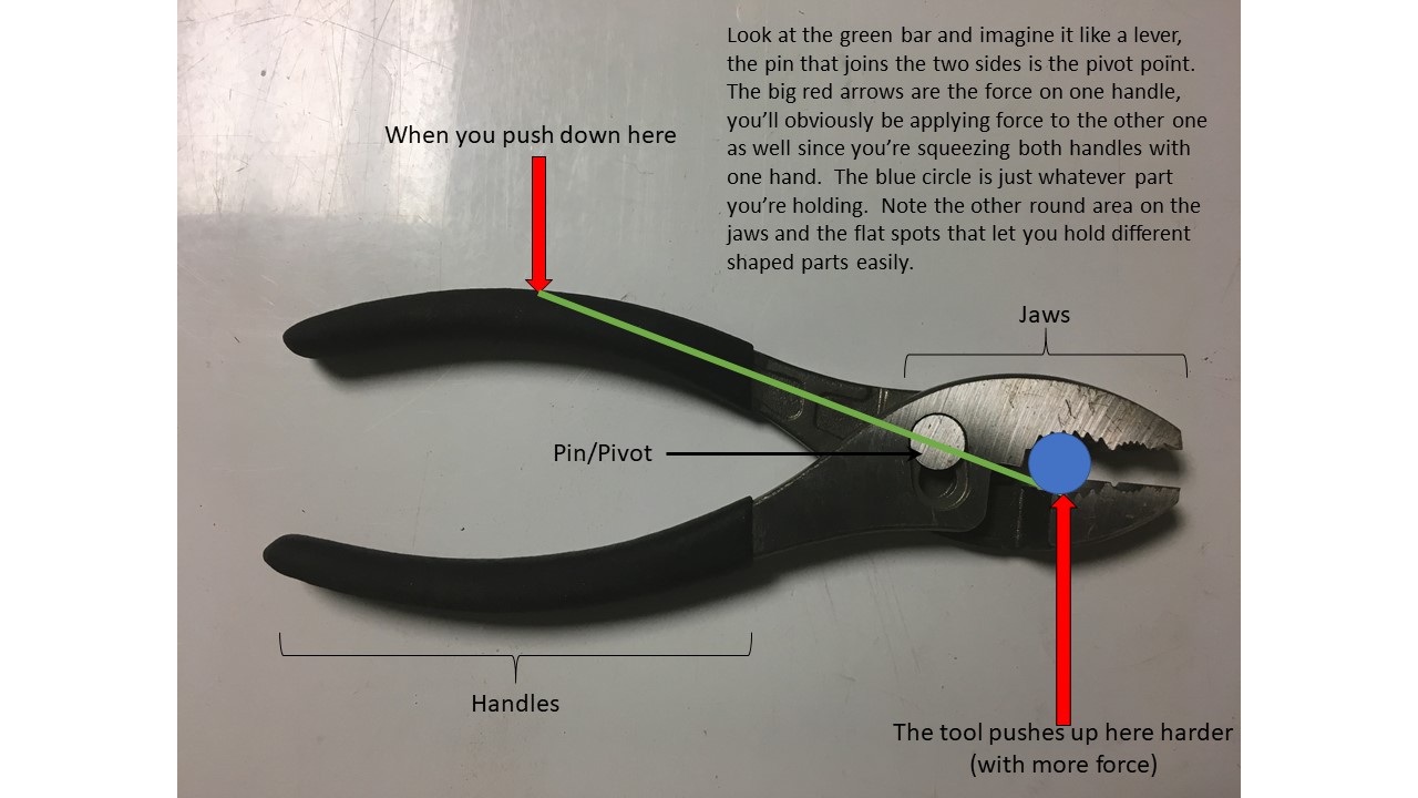 Building a Toolkit Post #3 Pliers – Learning to Do Things Well